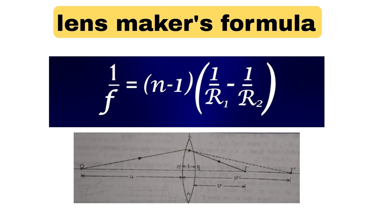 lens maker formula / लेंस मेकर सूत्र अथवा वक्र सतह के लिए अपवर्तन सूत्र ...