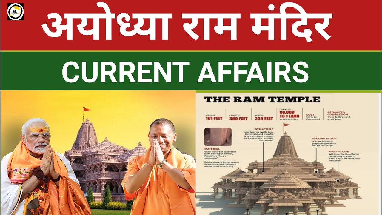 अयोध्या राम मंदिर 2024 | Ayodhya Ram Mandir | GK | current affairs ...