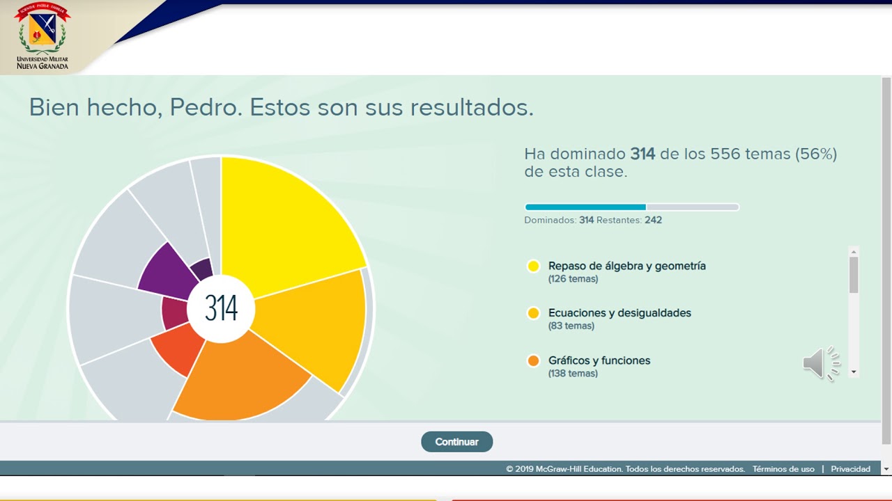 Explicación plataforma ALEKS- Universidad Militar Nueva Granada - YouTube