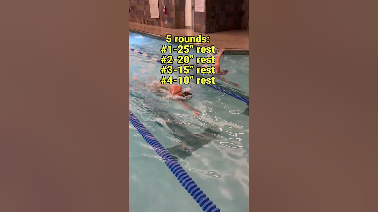 Swim Threshold Set 20x100 🏊♀️ Youtube