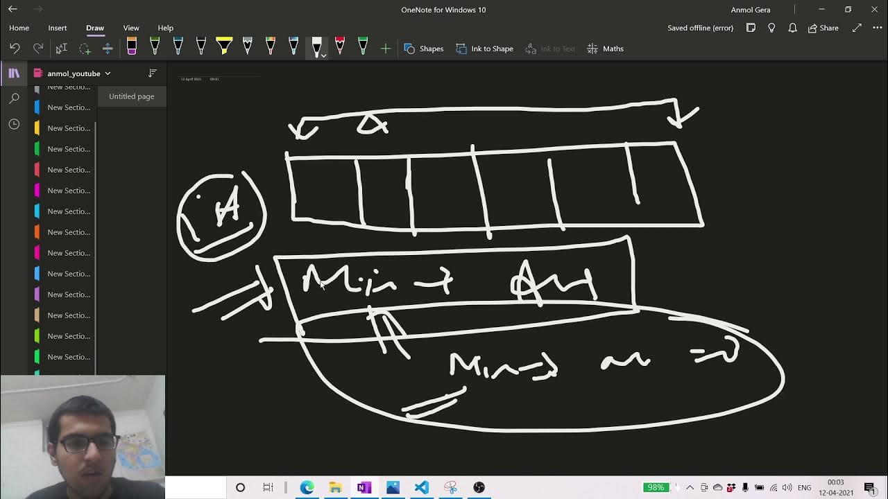 And sequences | Problem B | Divide by Zero 2021 and Codeforces Round #714 (Div. 2) | Hindi | # ...