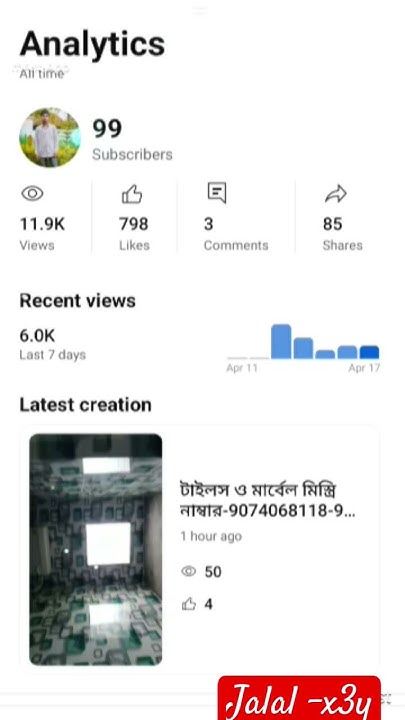 Jalal sk subscribe - YouTube