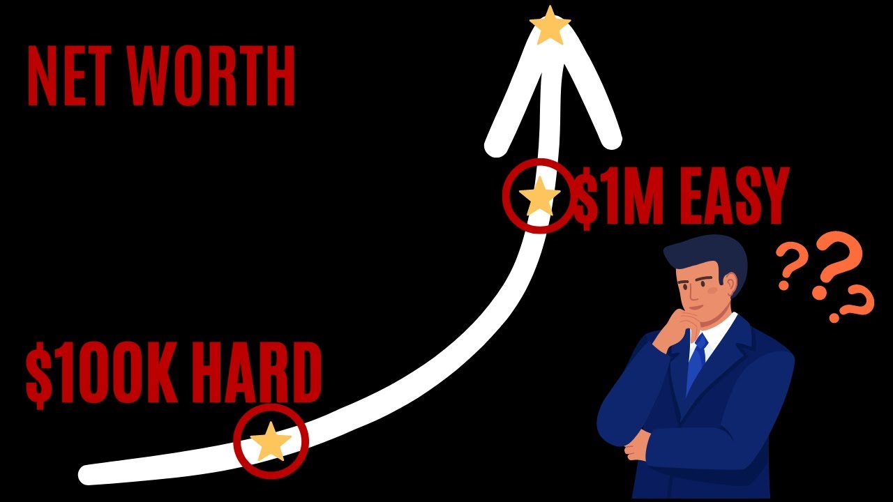 Why Your Net Worth Grows Faster After $100K | Key Financial Principles ...