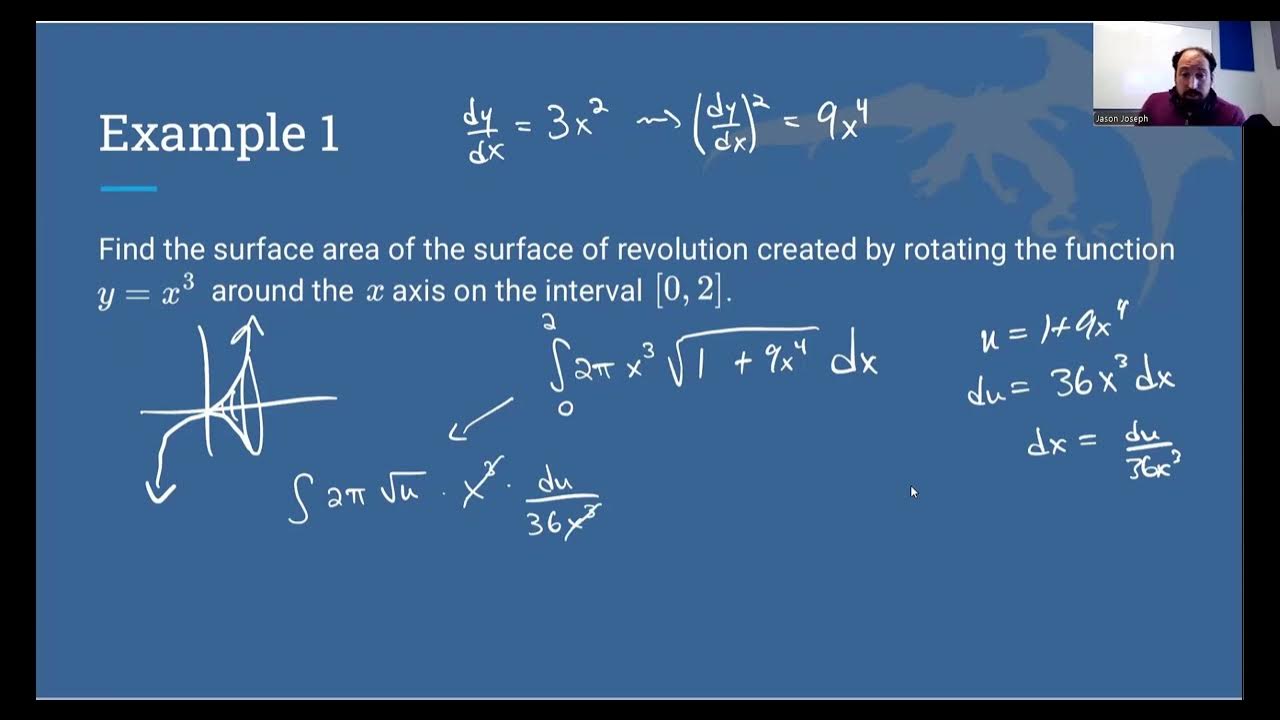 Unit 1 Video 6: Surface area of solids of revolution - YouTube