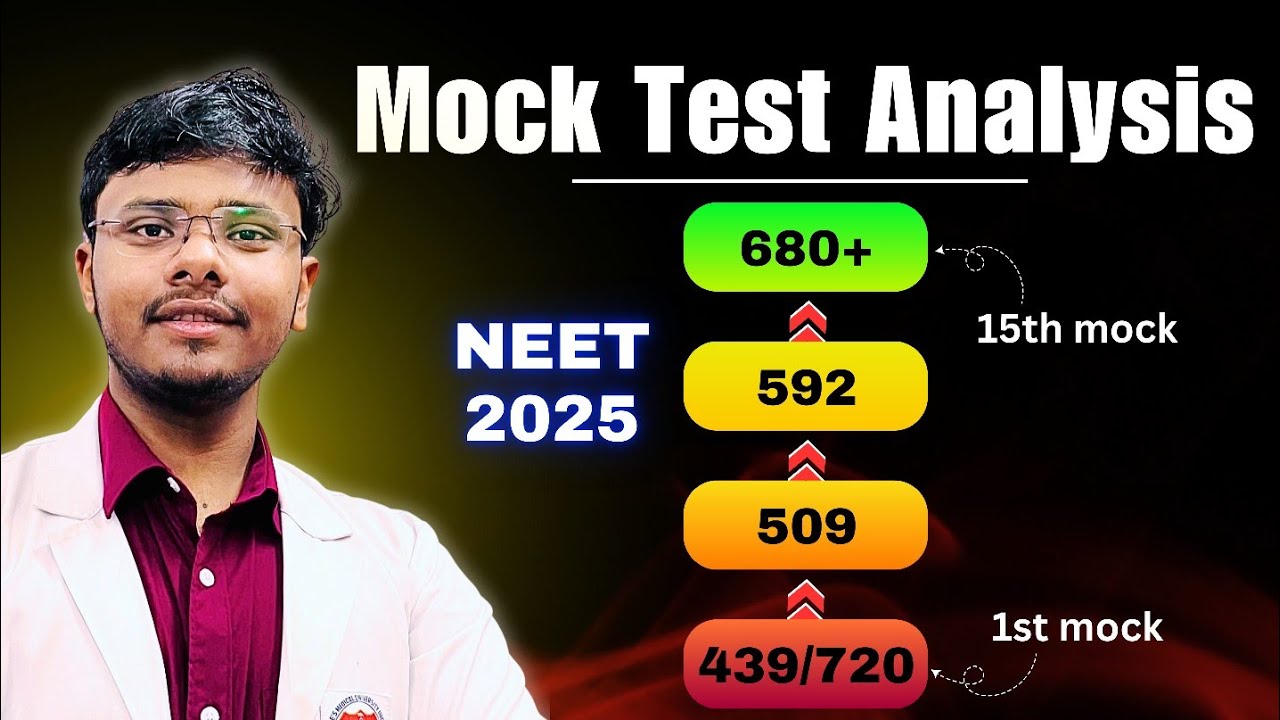 MOCK TEST ANALYSIS: best way to improve marks in every next mock test ...