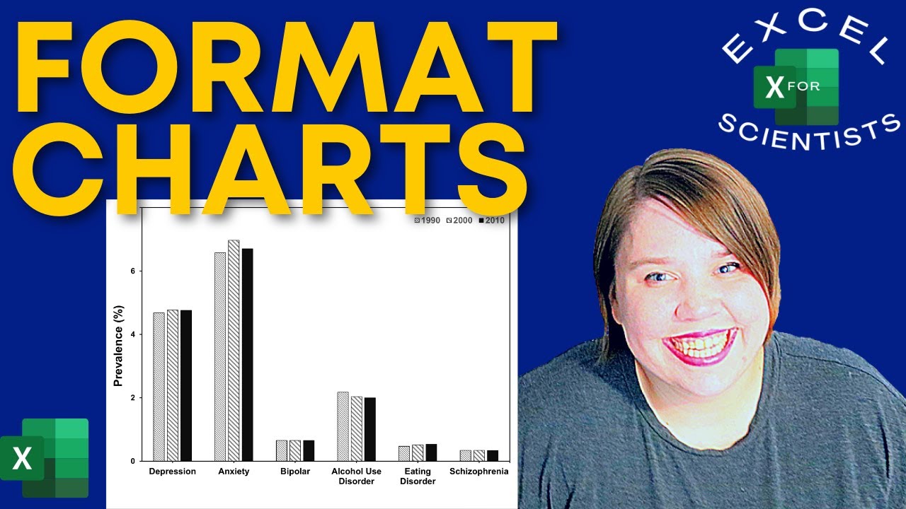 How To Format Charts And Graphs For Publication In Excel Excel For how-to-format-charts-and-graphs-for-publication-in-excel-excel-for
