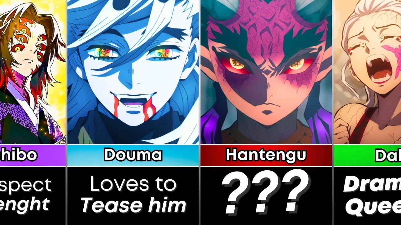 What Every Upper Moon Thinks About Akaza | Demon Slayer - YouTube