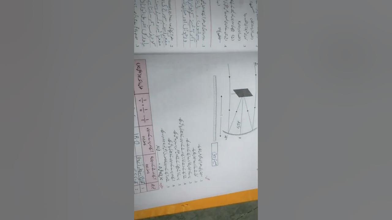 9th Class Science Practical Book In Urdu YouTube 9th-class-science-practical-book-in-urdu-youtube