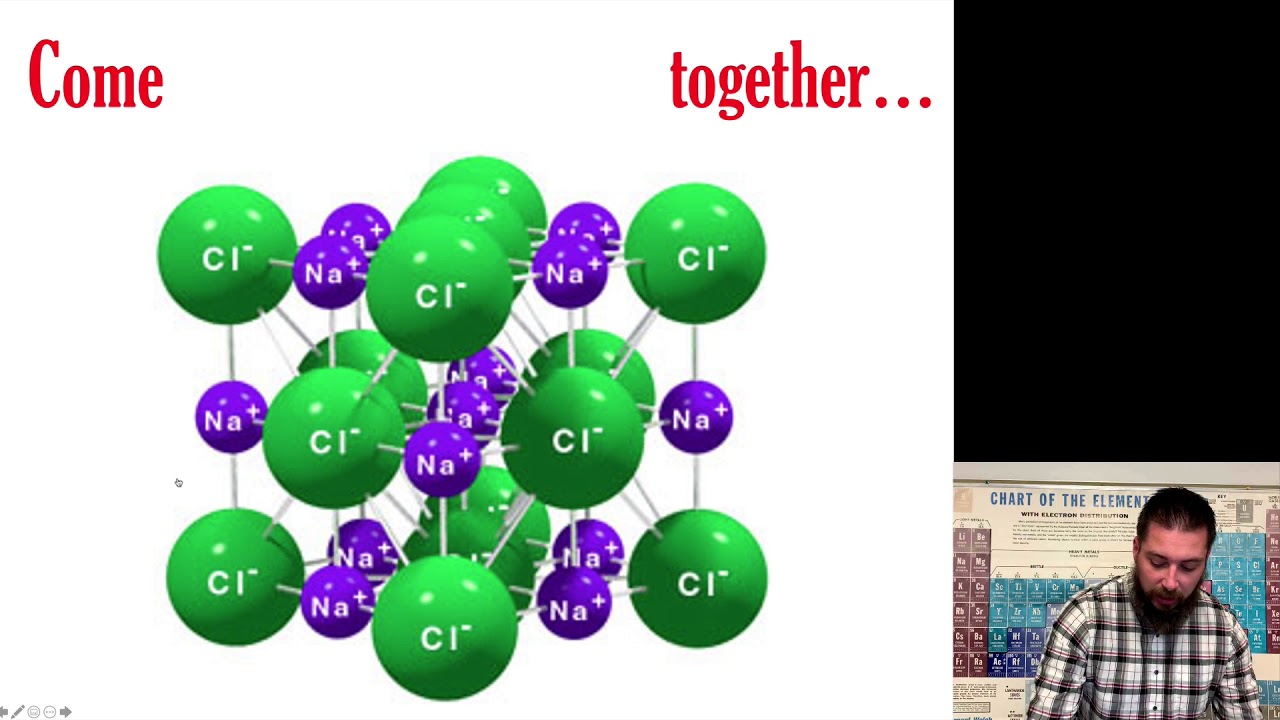 Intro to ionic bonding - YouTube