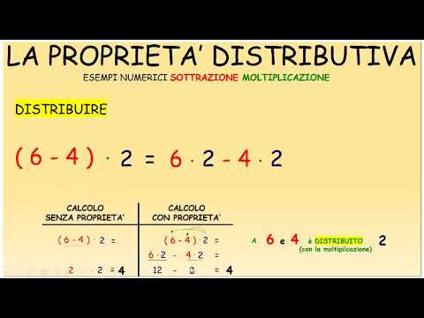 Aritmetica: La Proprietà Distributiva - YouTube