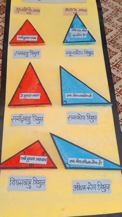 tlm,maths tlm,triangle,types of triangles - YouTube