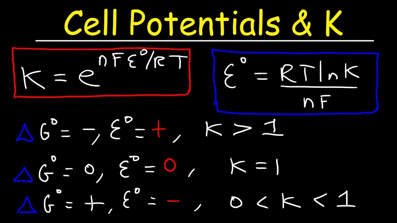 How To Calculate Equilibrium Constant Electrochemistry Haiper How To Calculate Equilibrium Constant Electrochemistry Haiper