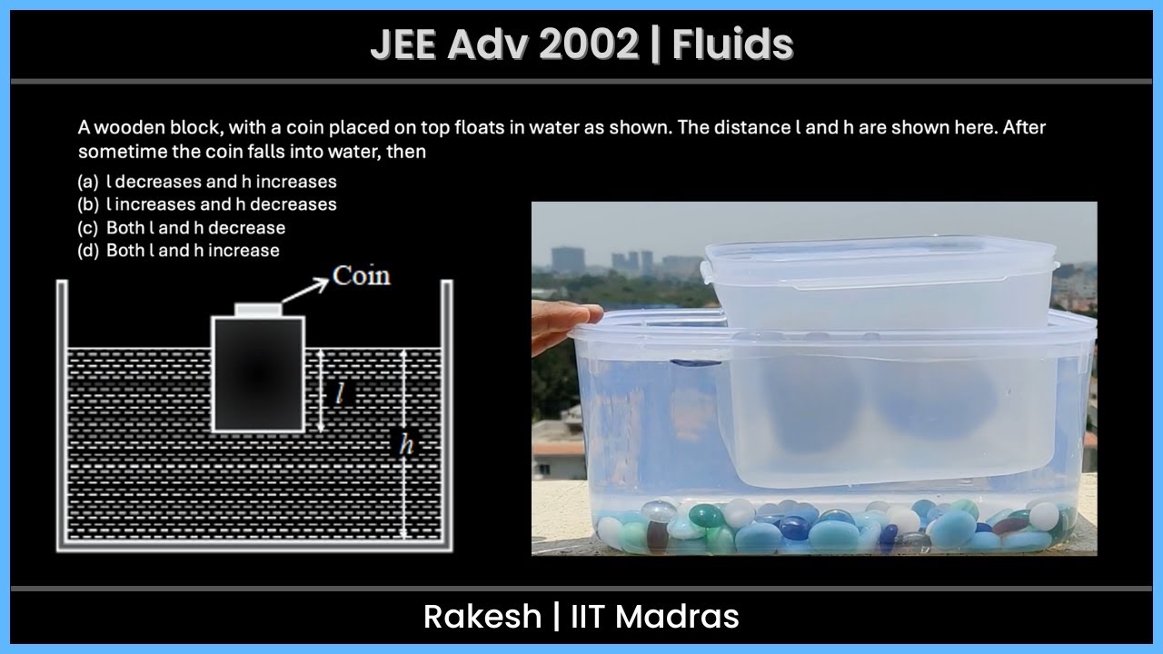 Decoding the JEE Adv 2002 Qn: Fluid Trick Unraveled - YouTube