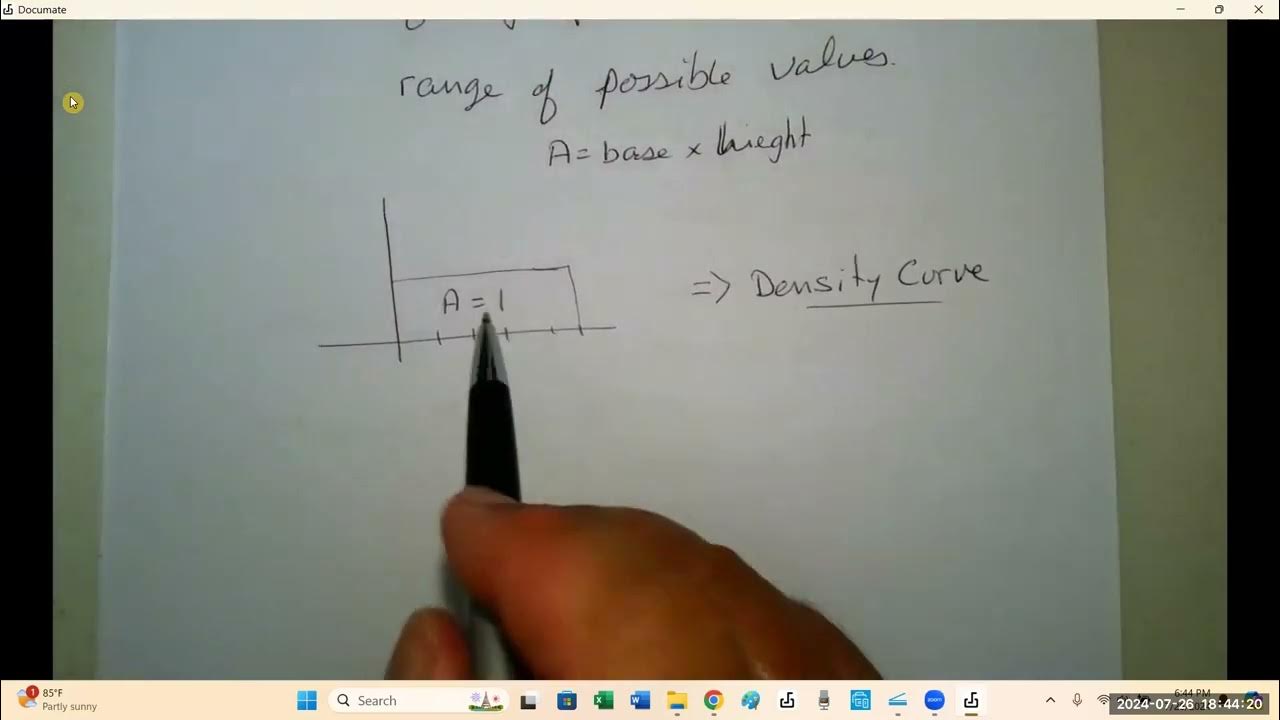 MATH 1342 CH 6 SEC 1 Standard Normal Distributions - YouTube