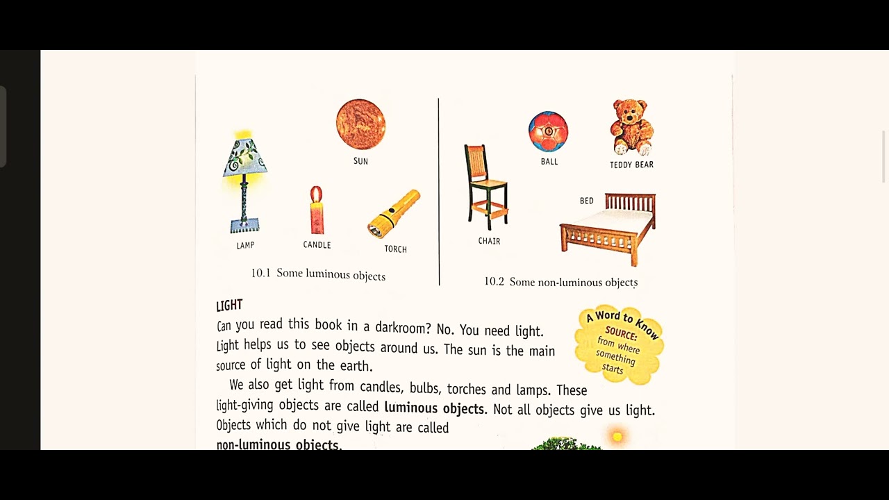 class -3 //ch-10 : Light, Sound and Force (part -1) living science ...