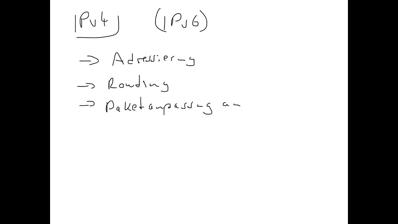 IPv4 [Internet Protocol Version 4] - YouTube