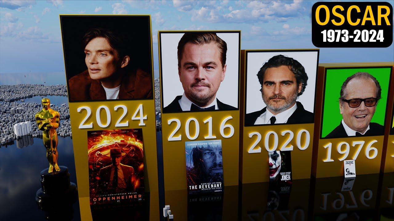 Best Actor OSCAR Winners in Academy Award History (1973-2024) - YouTube