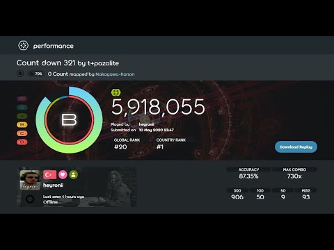 heyronii | t+pazolite - Count down 321 [0 Count] +NF | %87.29 | 730 ...