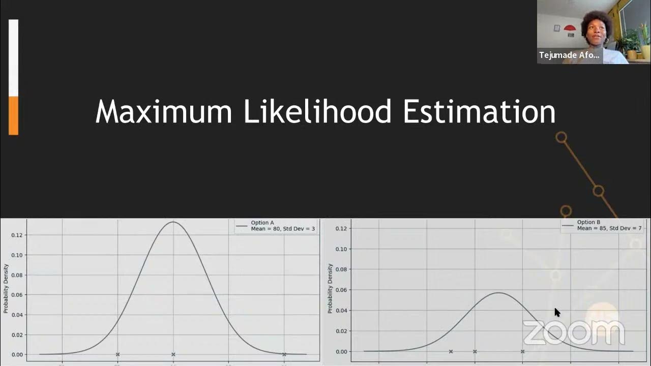 Cohort 8 Lectures: Week 13 -- Maximum Likelihood Estimation and Naive Bayes by Tejumade Afonja ...