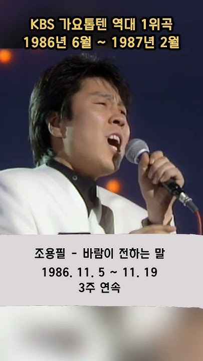 KBS 가요톱텐 역대 1위곡 모음 (1986~1987) #shorts - YouTube