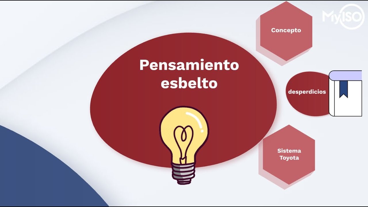 Curso intensivo de calidad- Pensamiento esbelto - YouTube