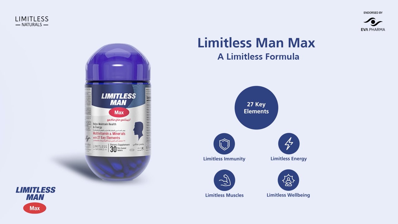 Limitless Man Max - The Limitless Formula - YouTube