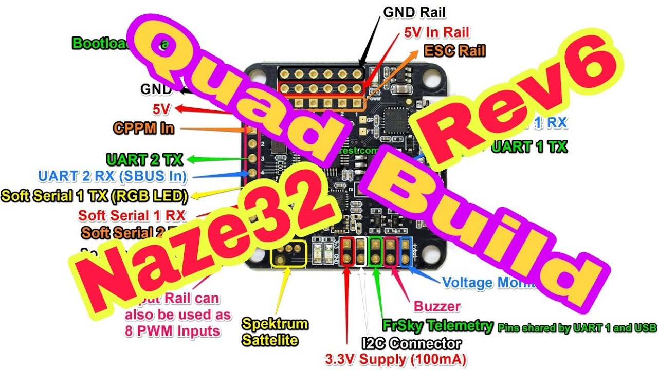 Racing Quad Build Series : Naze32 Rev6 Setup 1 - YouTube