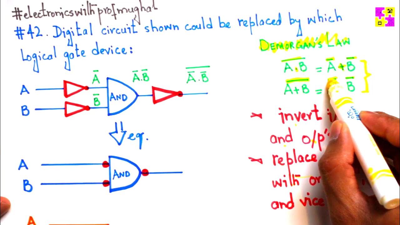 #42 FE-PE Exam Prep | DeMorgan's Theorem | Combinational Circuit | Minimization - YouTube