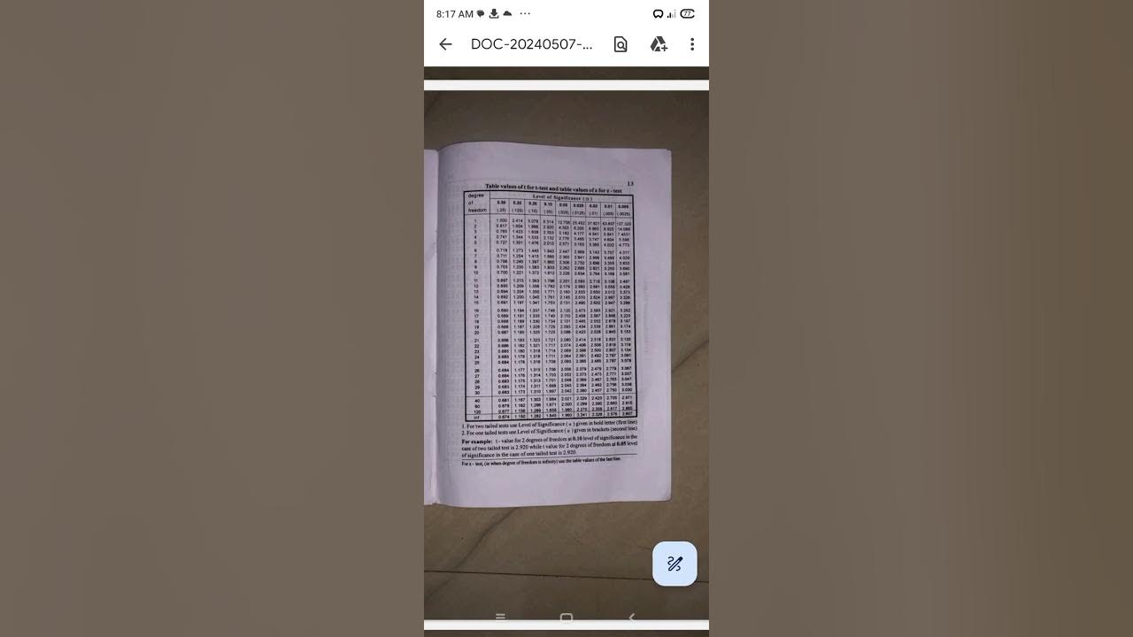 Mat256-probability and statistical modelling-module 4-part 1 - YouTube