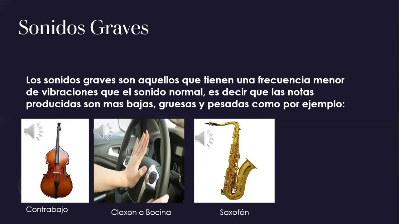 1er grado - Artes: Sonidos Graves y Agudos. Profe Alejandro - YouTube