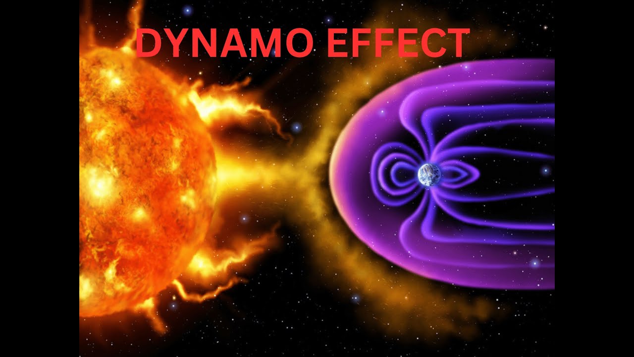 DYNAMO THEORY UPSC !! EARTH'S MAGNETIC FIELD - YouTube