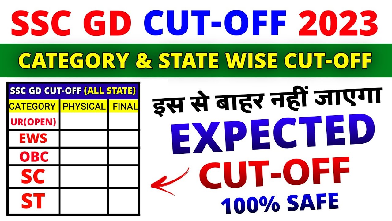 SSC GD Cut Off 2023 SSC GD Final Cut Off State Wise Details SSC GD ssc-gd-cut-off-2023-ssc-gd-final-cut-off-state-wise-details-ssc-gd