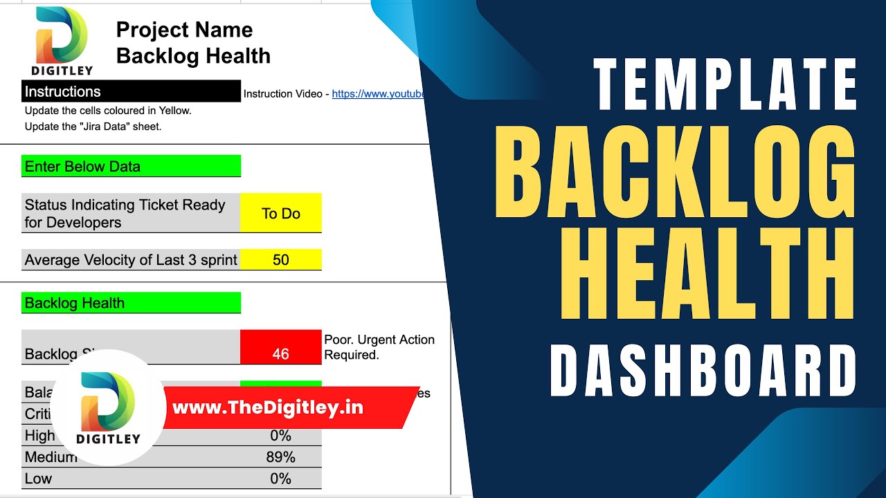 Product Backlog Health Dashboard Template - YouTube