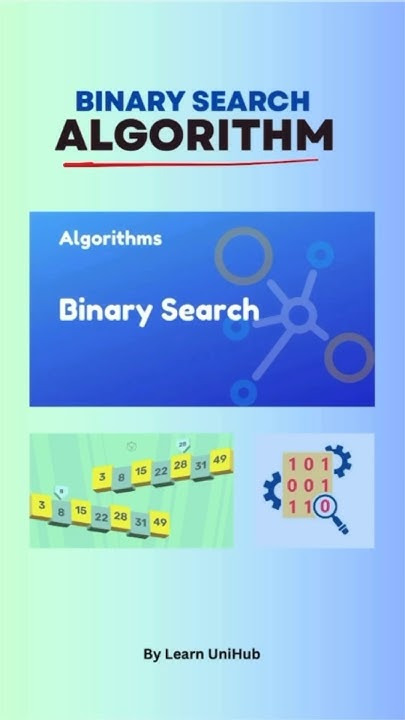 Binary Search Algorithm Easy Explanation Learn Unihub Binarysearch Beginners Datastructure