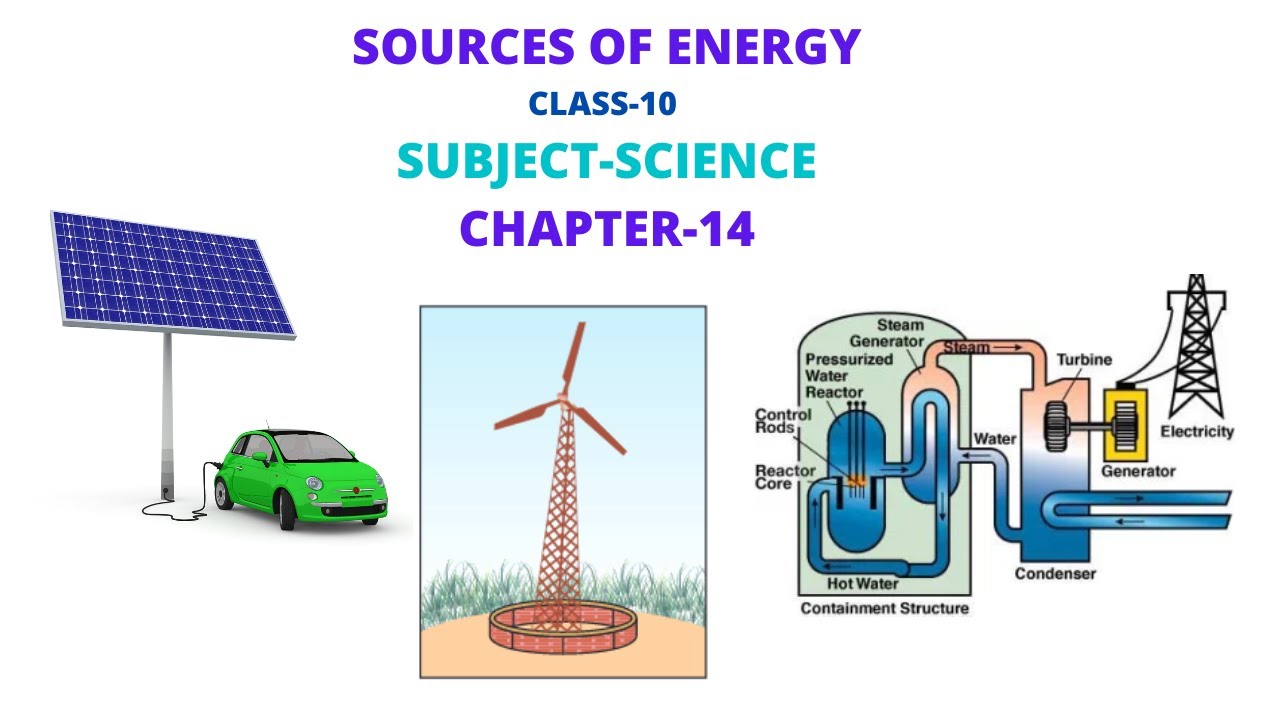 SOURCES OF ENERGY PART II CLASS 10 II SCIENCE II CHAPTER-14 - YouTube