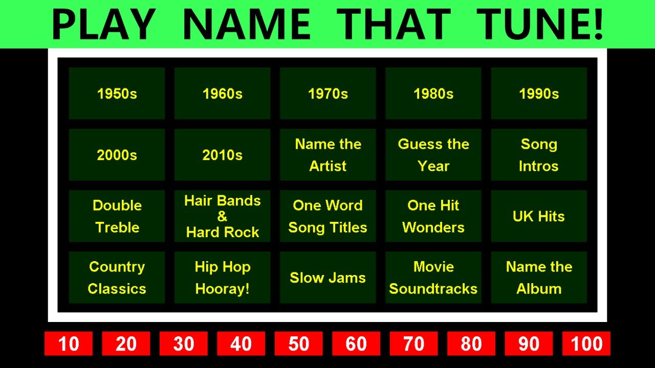 Name That Tune Music Trivia Game 9 YouTube name-that-tune-music-trivia-game-9-youtube