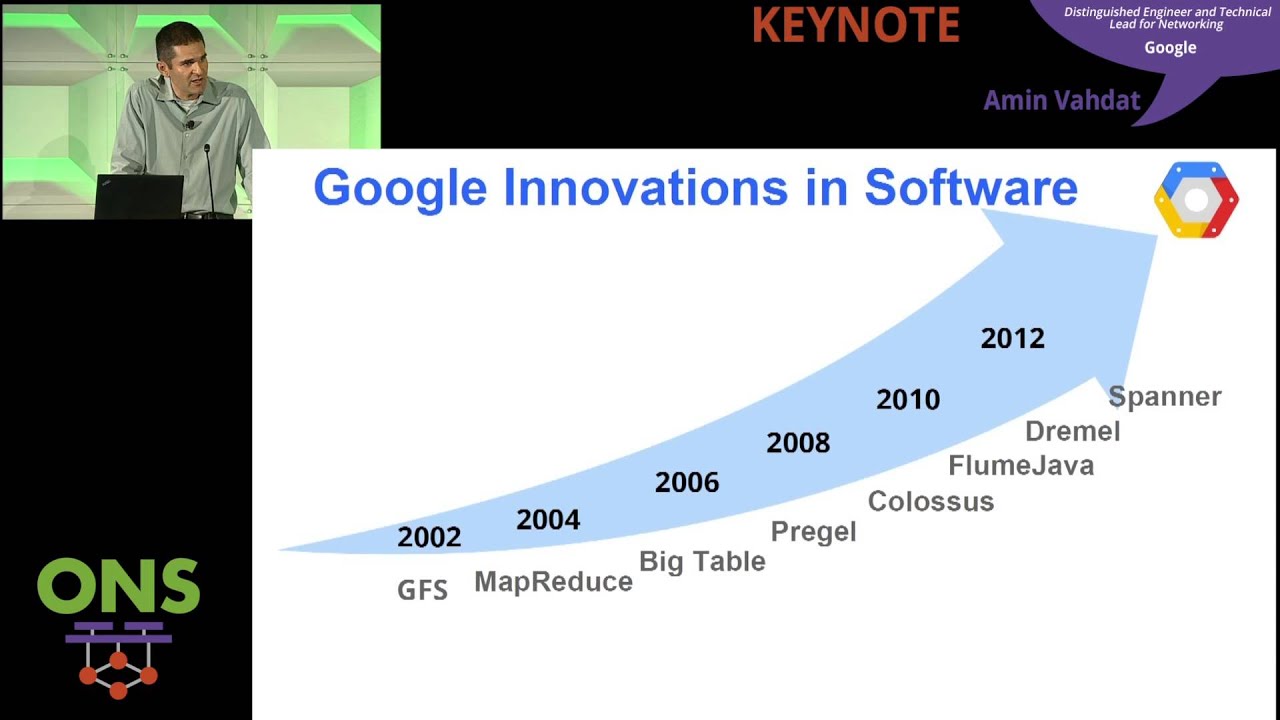 ONS2014 Keynote: Amin Vahdat, Google - YouTube