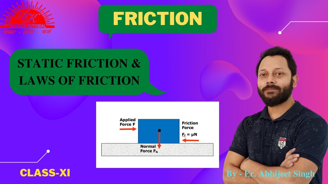 Physics - XI - Friction - 2 (Static friction, limiting friction with ...