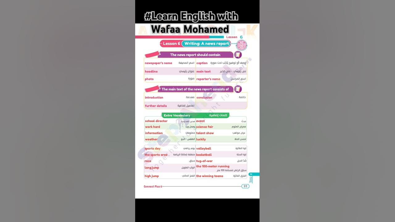 #unit6 #lesson6 #connect plus6 #Step Ahead #LearnEnglish with Wafaa ...