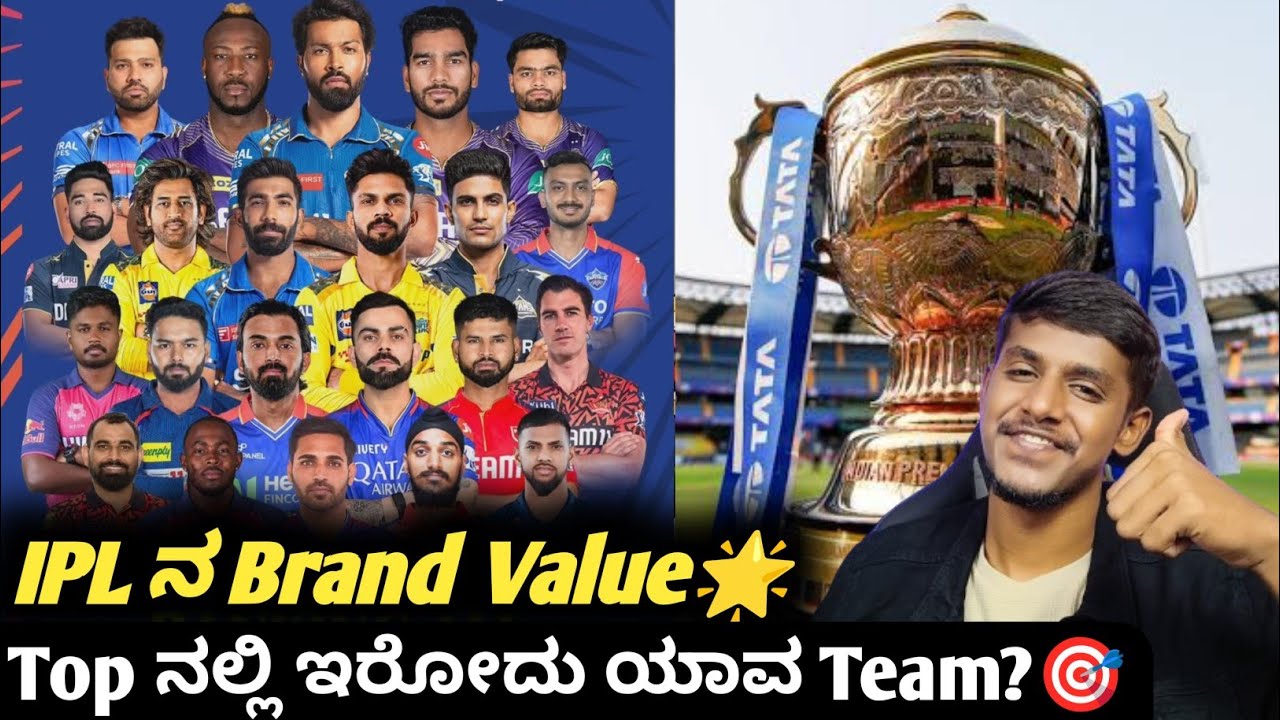 Which team has the highest brand value in the IPL?|IPL 2025 cricket ...
