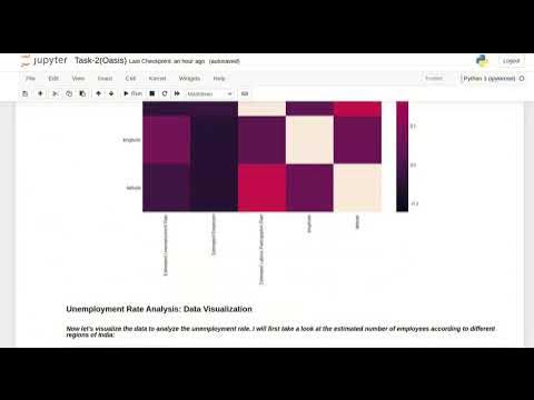 UNEMPLOYMENT-ANALYSIS-WITH-PYTHON - YouTube