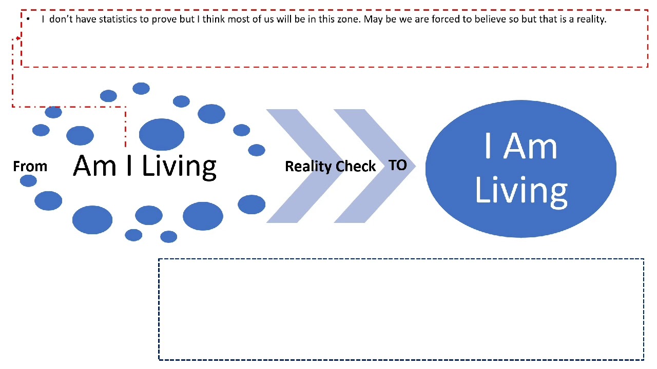 Am I Living 2 I Am Living - YouTube