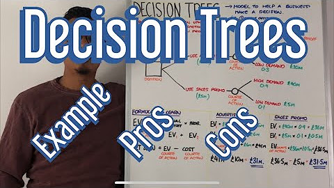 3.3.3 Decision Trees - YouTube