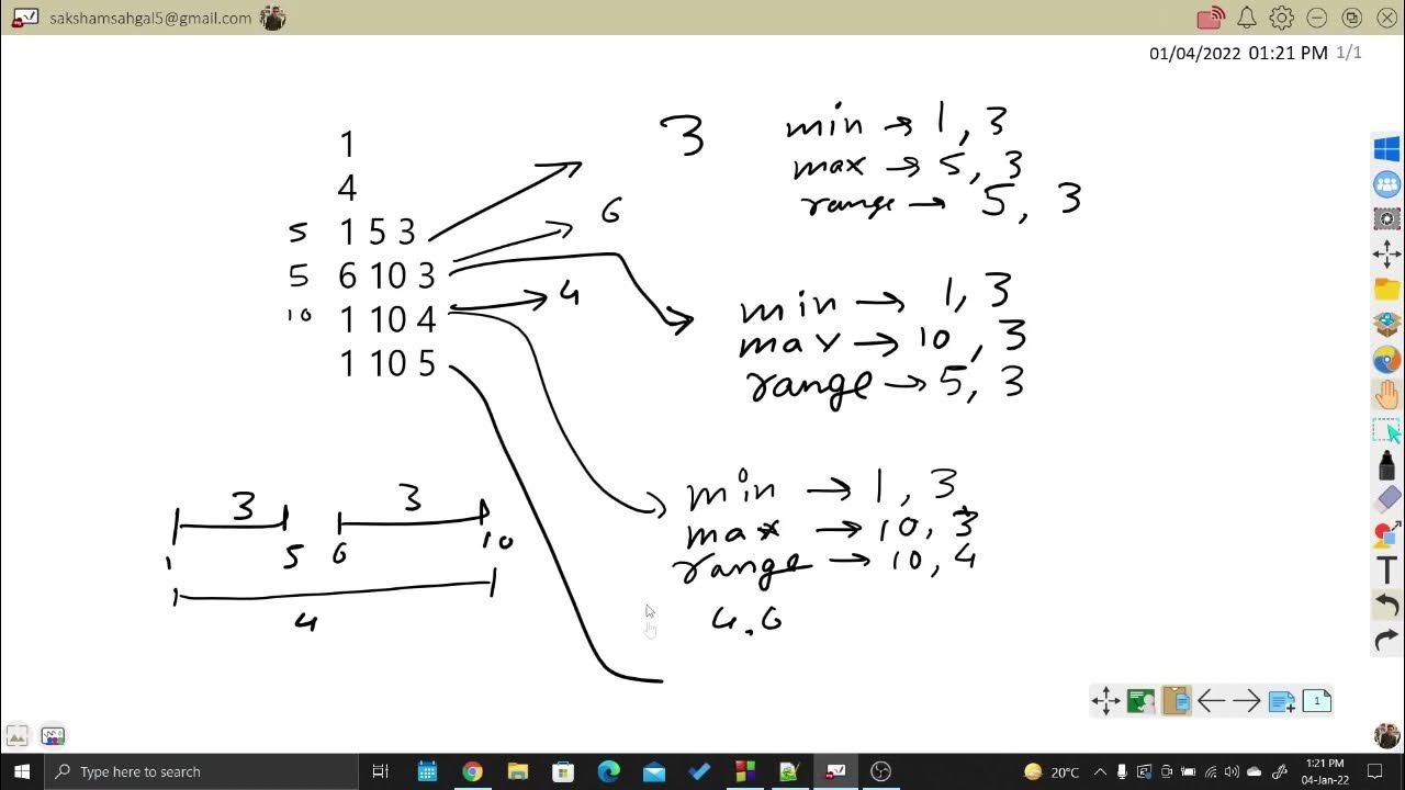 Codeforces Hello 2022 [ Div 2 ] B - Integers Shop - YouTube