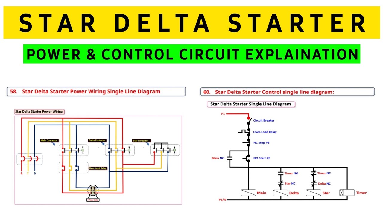 Star Delta Starter Power & Control Diagram Explanation - YouTube