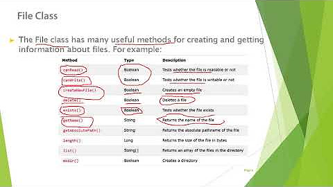 Cs 206(OODP) in Java for KTU students - YouTube