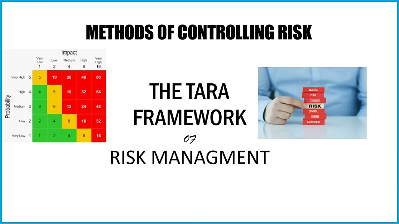 RISKY RISK MANAGEMENT #SHORTS. THE TARA RISK FRAMEWORK. RISK UNIVERSAL ...