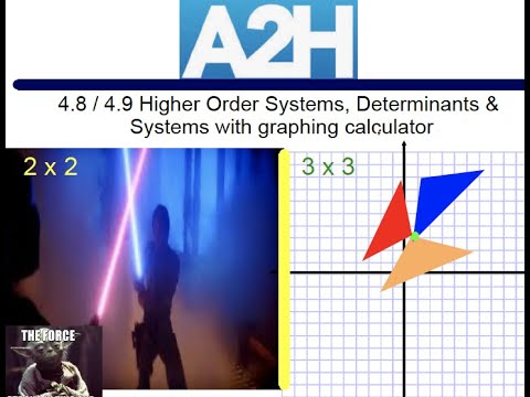 A2H CH4 D7 - 3 x 3 Higher Order Determinants / Solving 2 x 2 Inverse ...