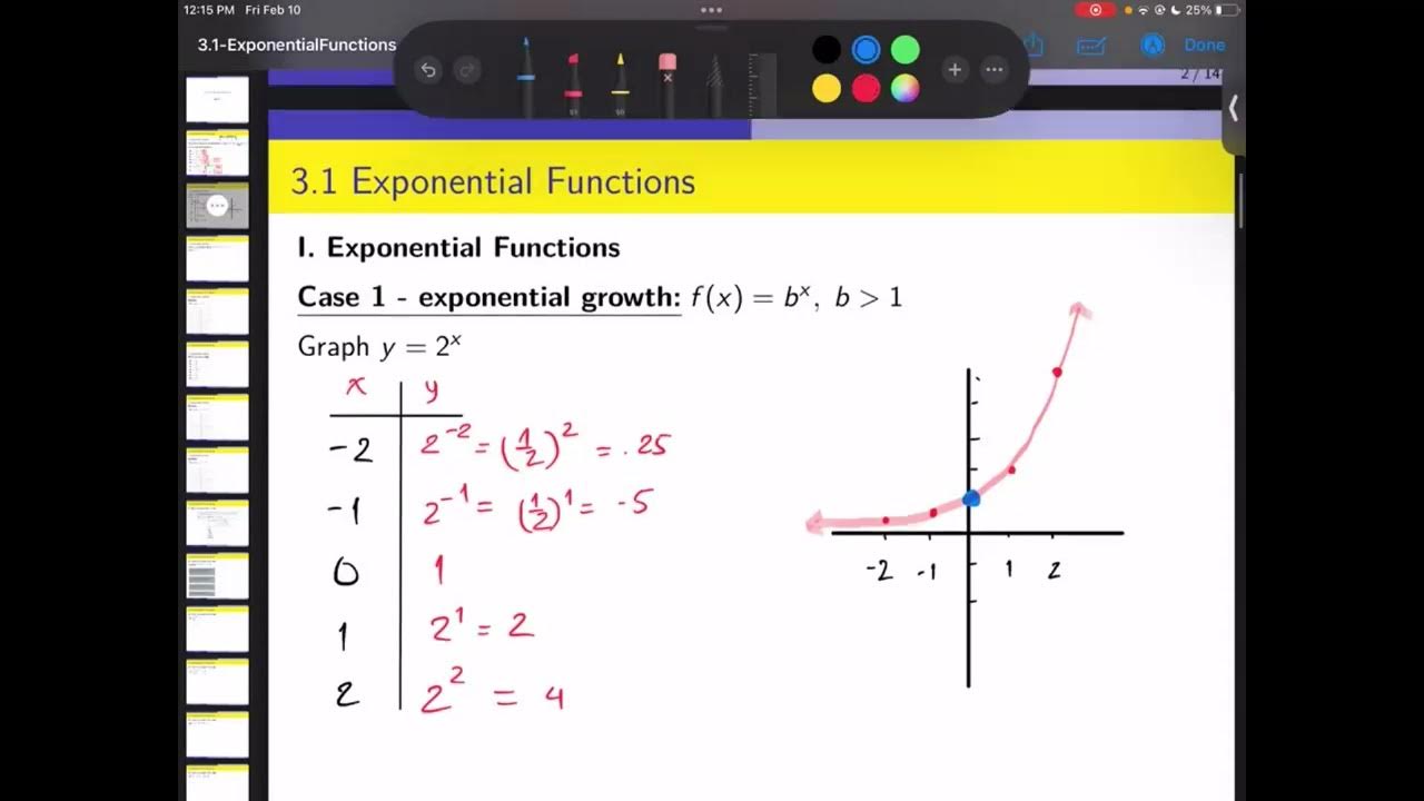 Section 3.1 Exponential Functions Part 1 (W2023) - YouTube