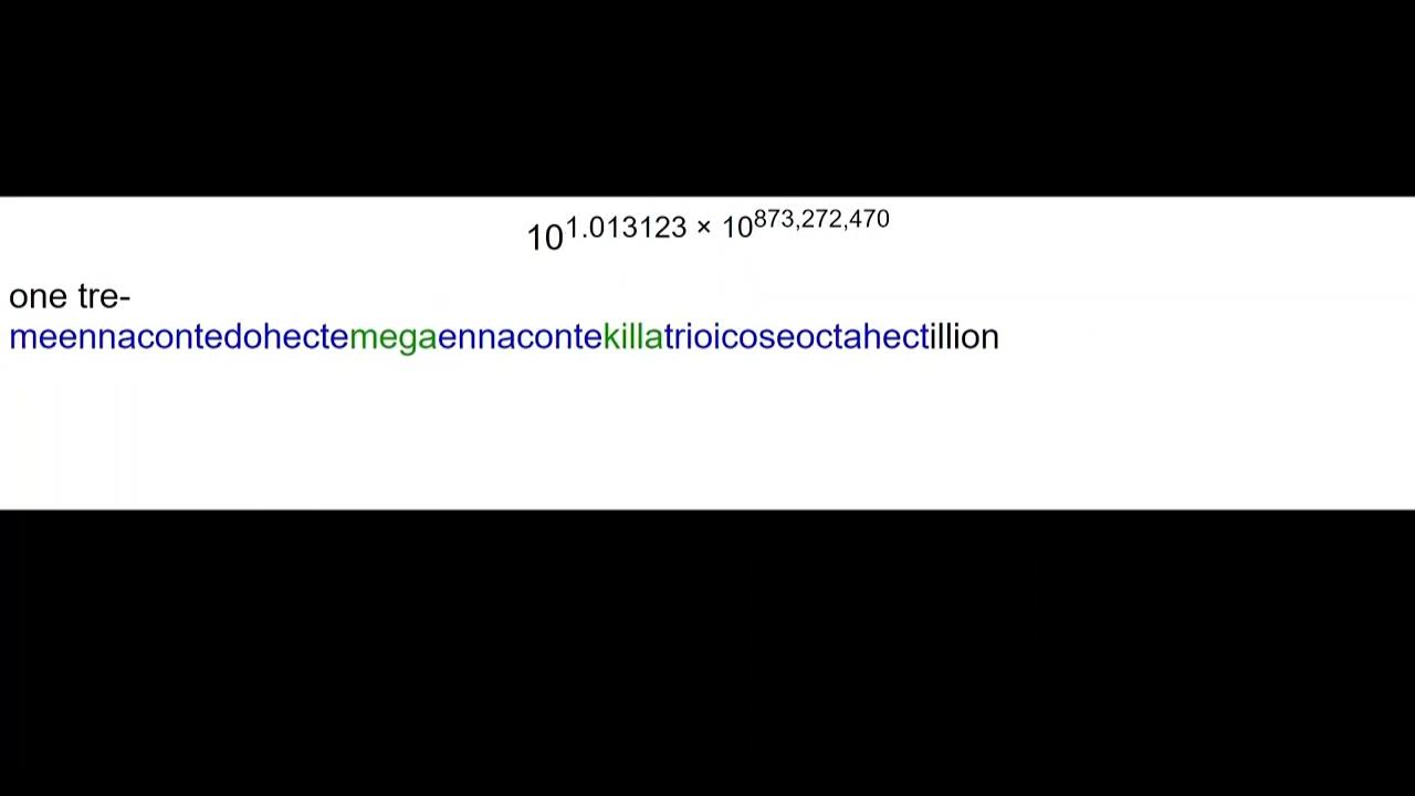 Number names LNGI up to eee3e45 - YouTube